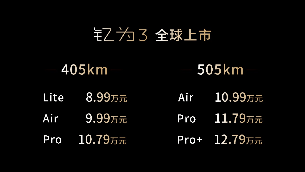 售价8.99万元起 钇为3全球上市 重新定义纯电A级车_搜狐汽车_搜狐网