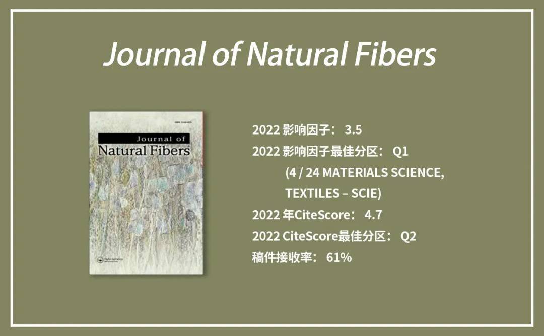 材料 | Journal of Natural Fibers 五大主题征稿中，近期截止！_纤维_应用_日期
