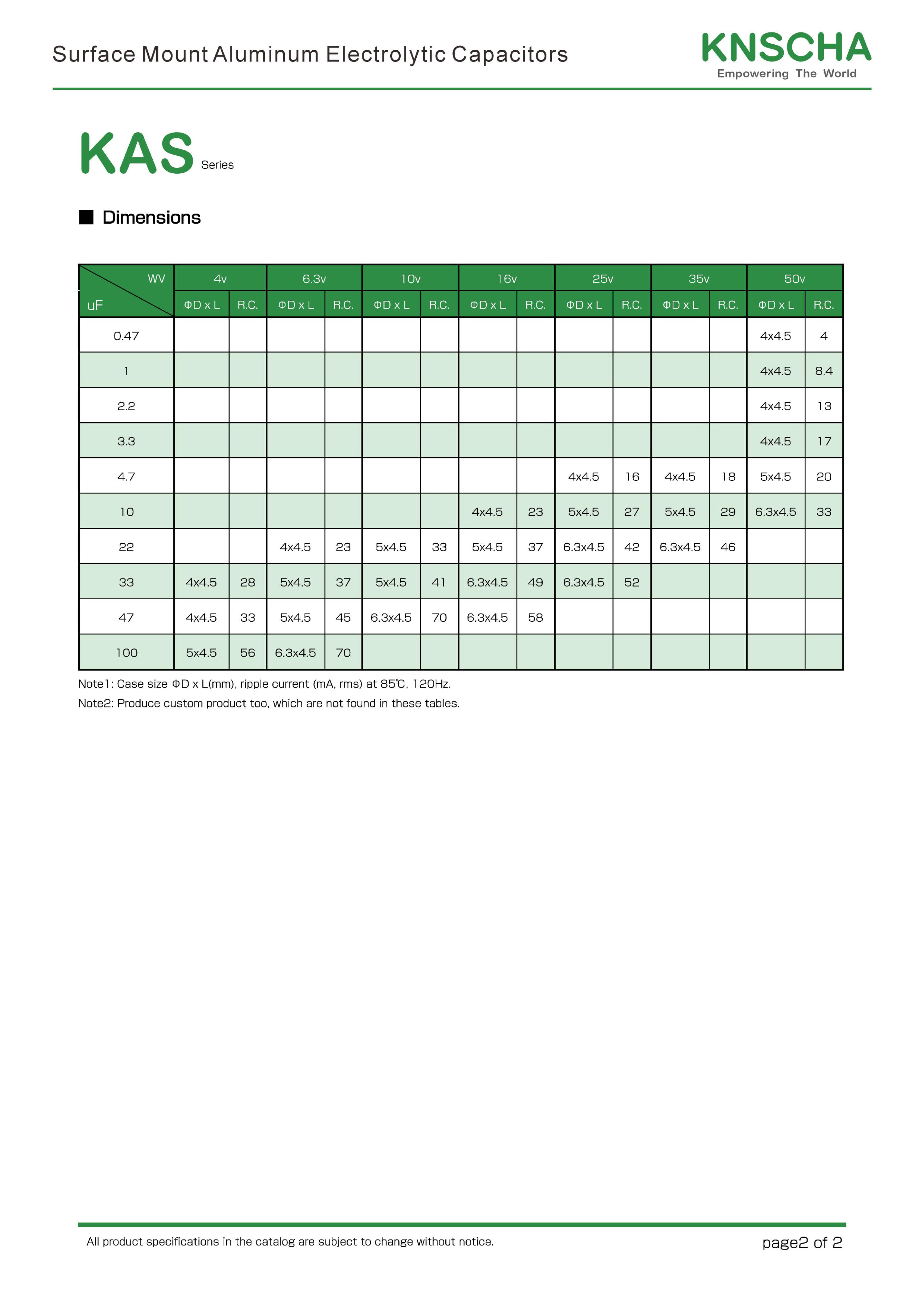 KNS AS贴片型铝电解电容 缩体高度4.5MM-搜狐大视野-搜狐新闻