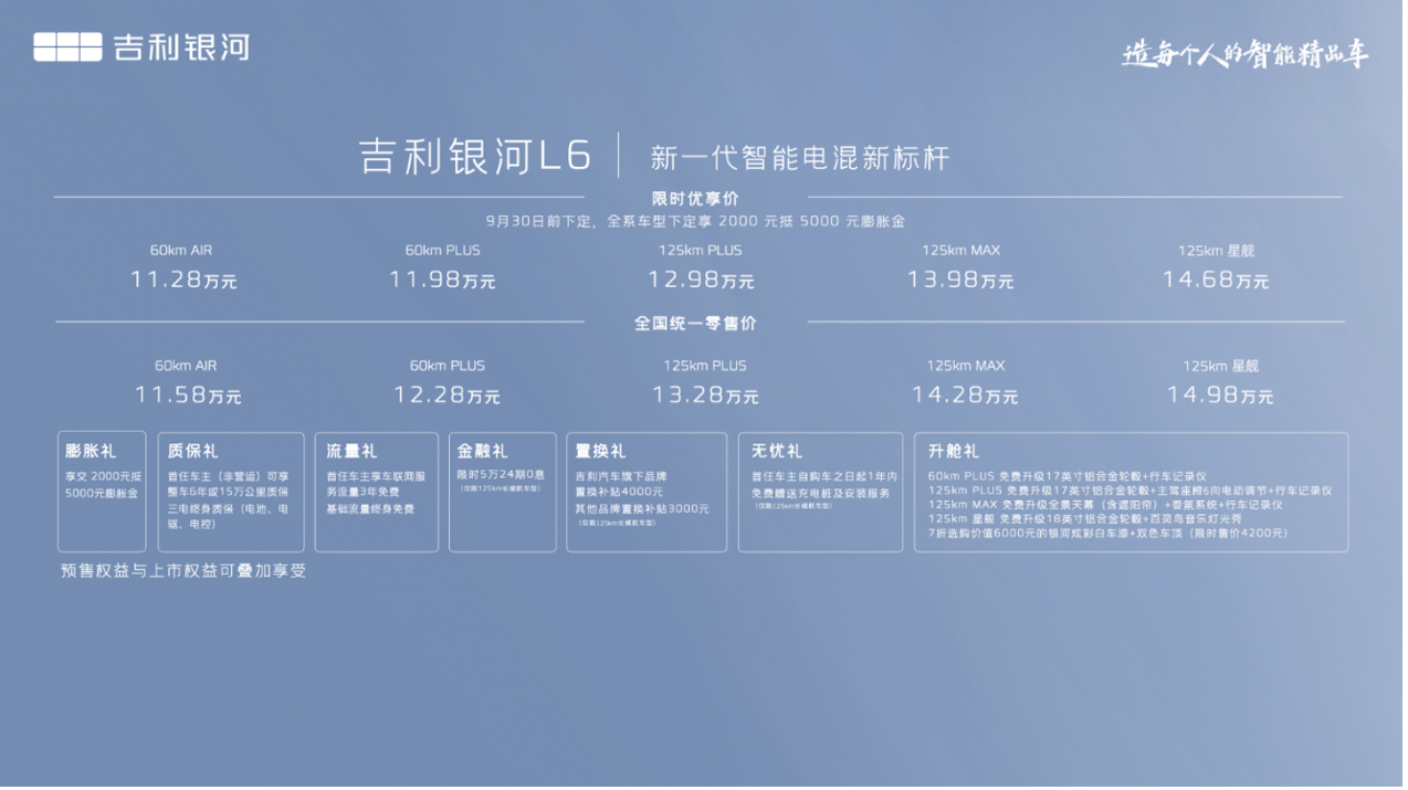 A级家轿无需看合资，e-CMA架构加持，吉利银河L6产品力如何？_搜狐汽车_搜狐网