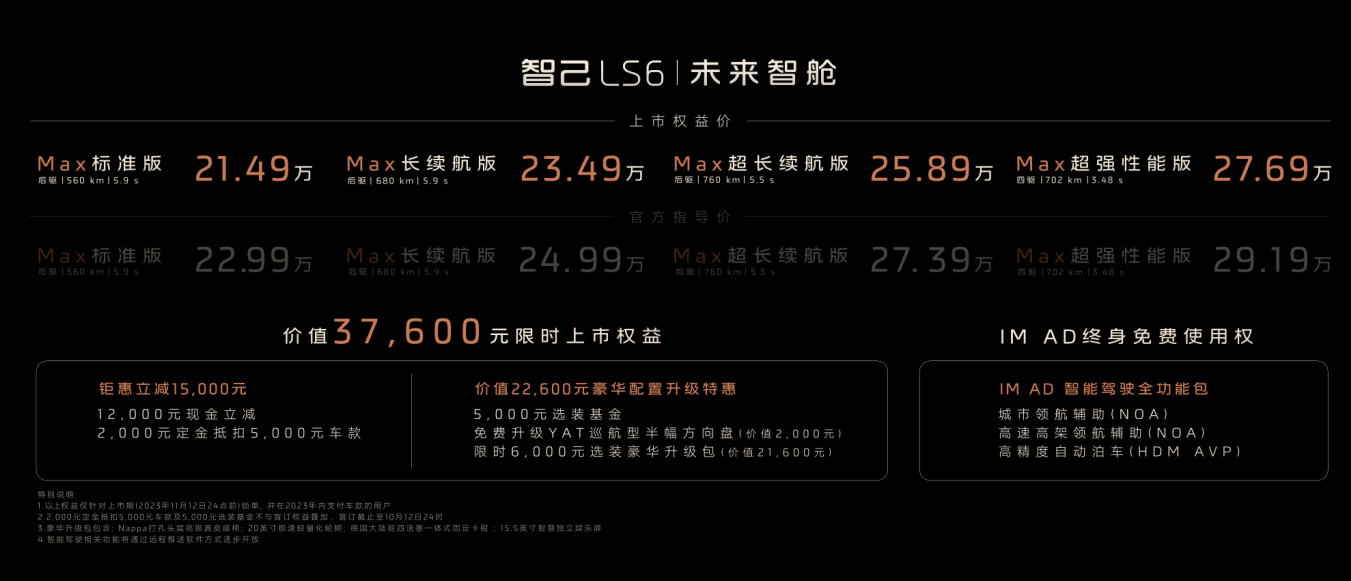 “最强6系”来了，智己LS6标配高阶智驾辅助，还考虑小鹏G6嘛？_搜狐汽车_搜狐网