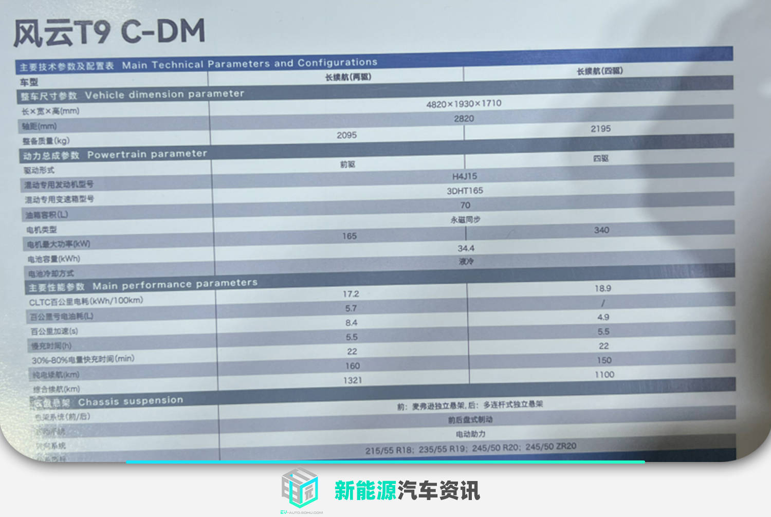 奇瑞风云T9首发 综合续航超过1300km_搜狐汽车_搜狐网