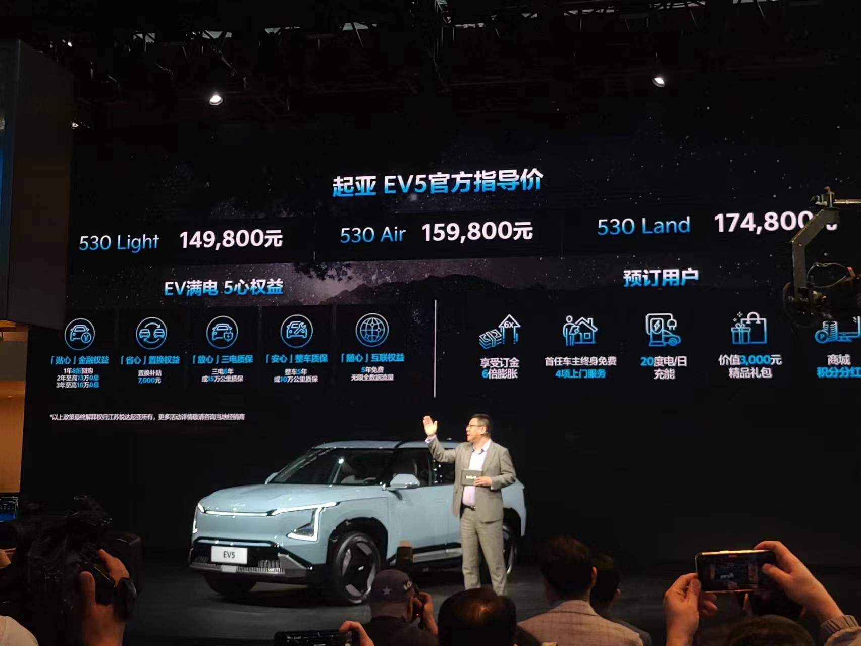 2023广州车展：起亚EV5售价14.98-17.48万元_搜狐汽车_搜狐网