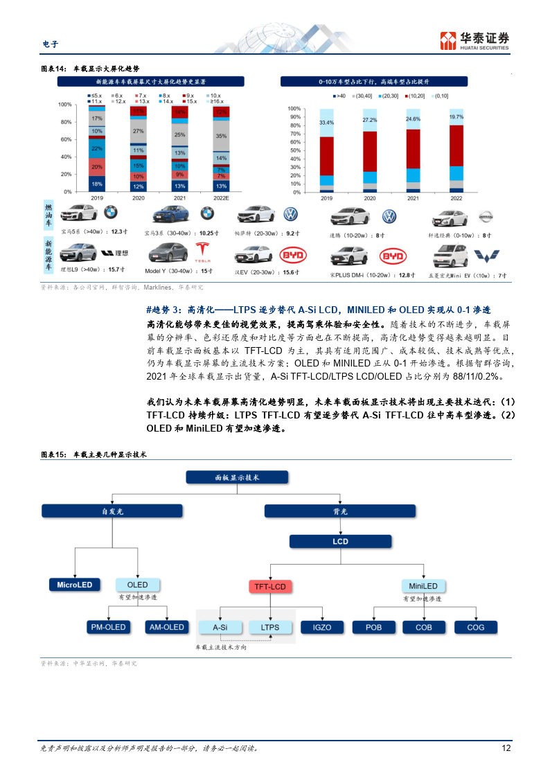Ai 大模型如何赋能智能座舱（附下载） 搜狐汽车 搜狐网