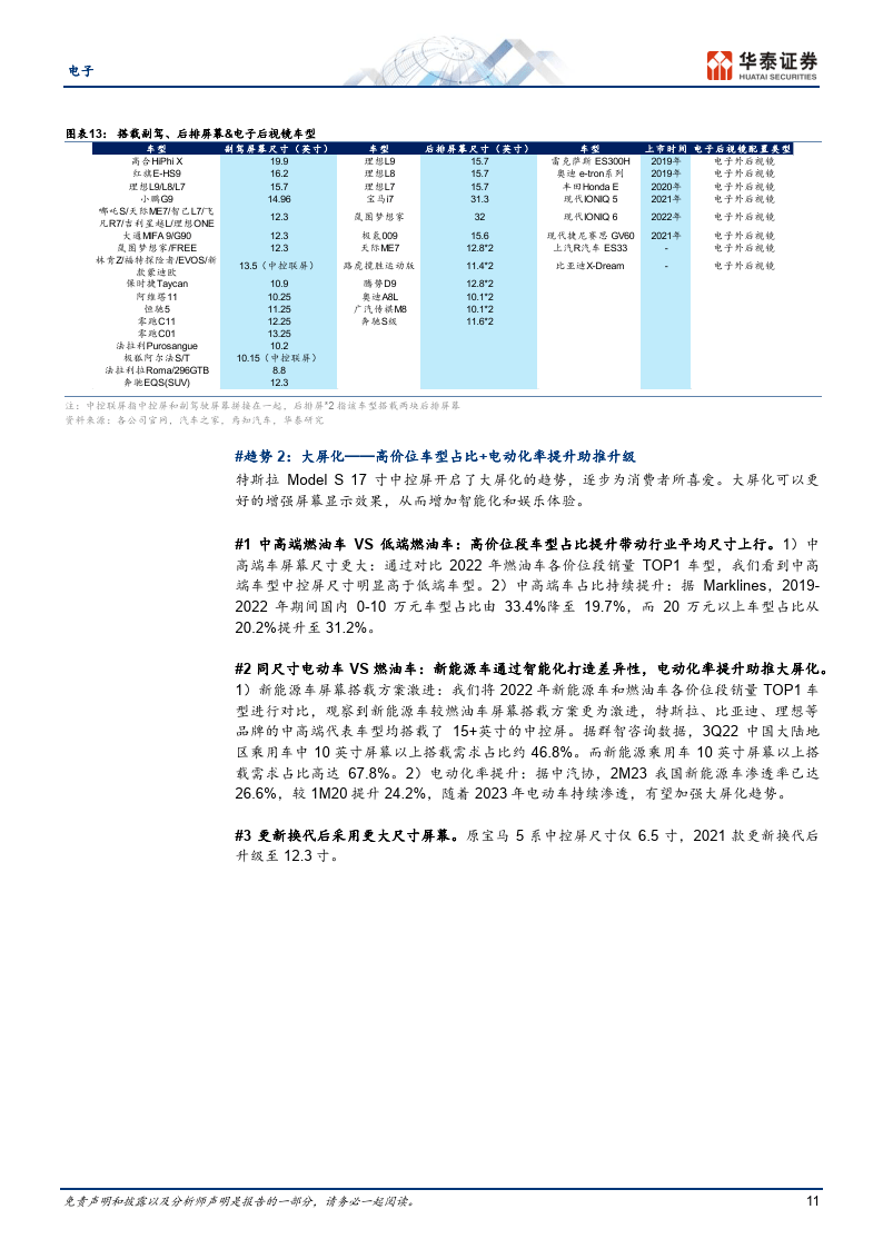Ai 大模型如何赋能智能座舱（附下载） 搜狐汽车 搜狐网