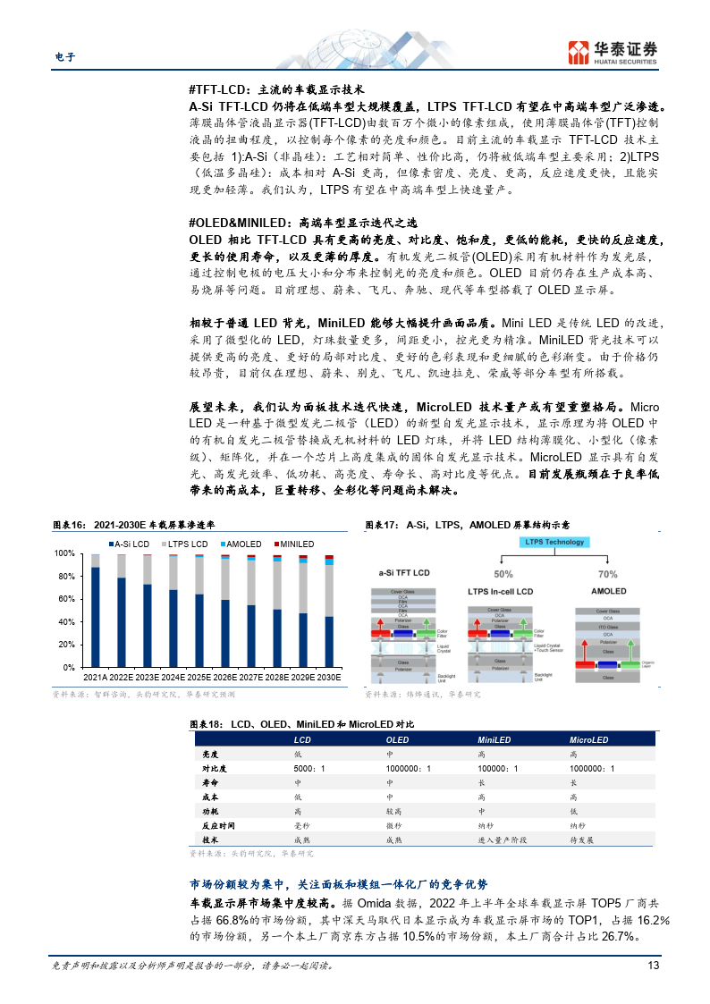 Ai 大模型如何赋能智能座舱（附下载） 搜狐汽车 搜狐网