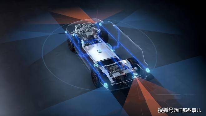 汽车AEB系统引发口水战 比亚迪凭什么打破AEB测试记录？_搜狐汽车_搜狐网