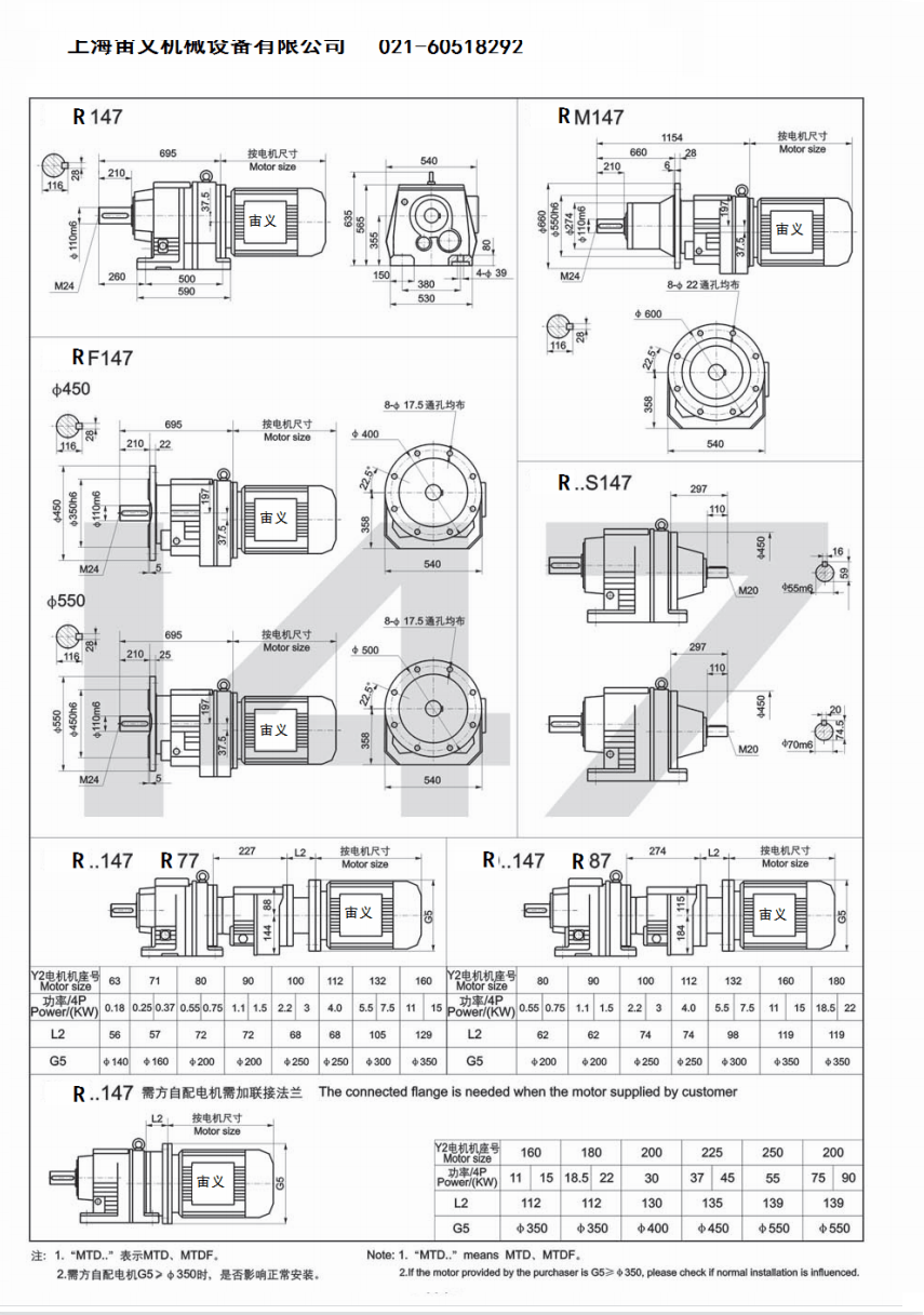 SCW77-Y7.5KW-4P减速机SCW77-Y5.5KW-4P-17-M1-0-搜狐大视野-搜狐新闻