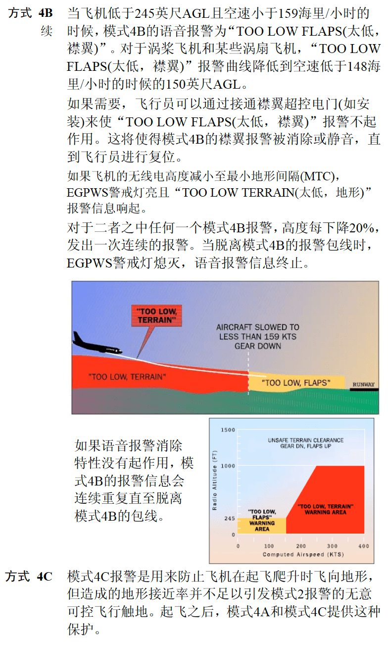 近期多发警告：EGPWS的基本和增强功能介绍（1）_特性