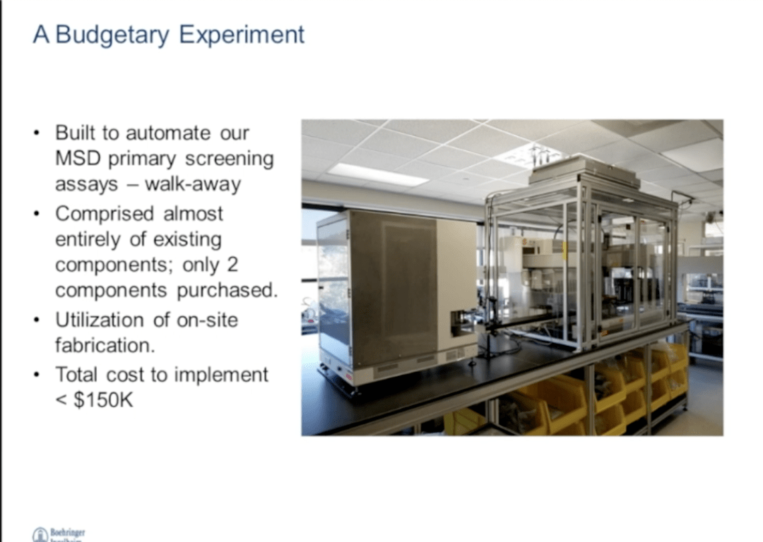 MSD S600的384孔检测系列（应用5）：BI在线讲座介绍ELISA-MSD全自动平台建设方案_中国区