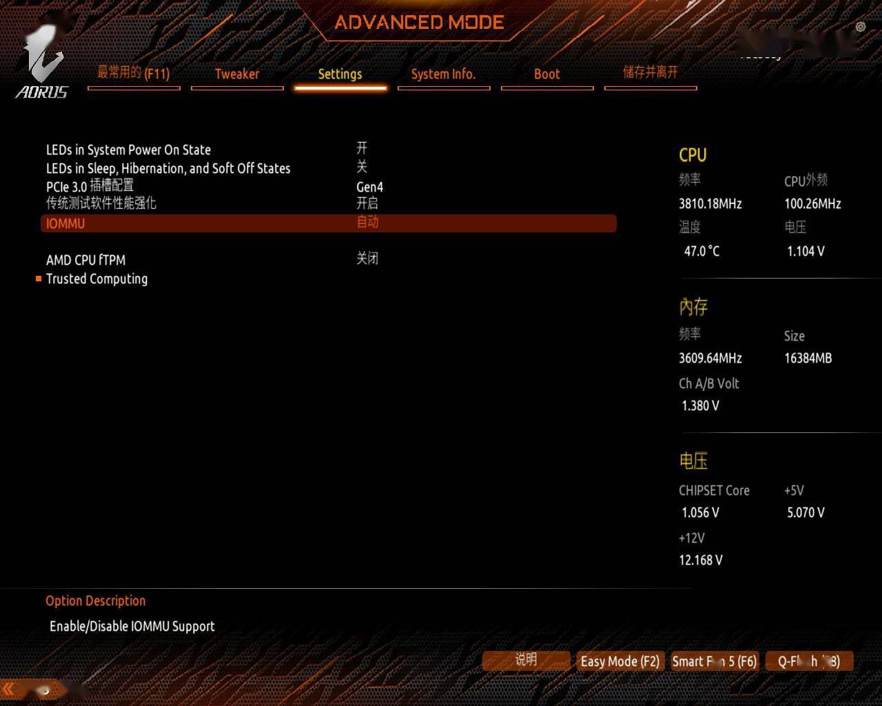 【IT之家评测室】技嘉超级雕 B550 AORUS MASTER 主板评测_接口