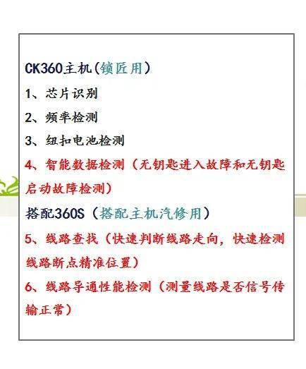 汽车线路断路断点检测不用扒线的小工具CK360电路好帮手_搜狐汽车_搜狐网
