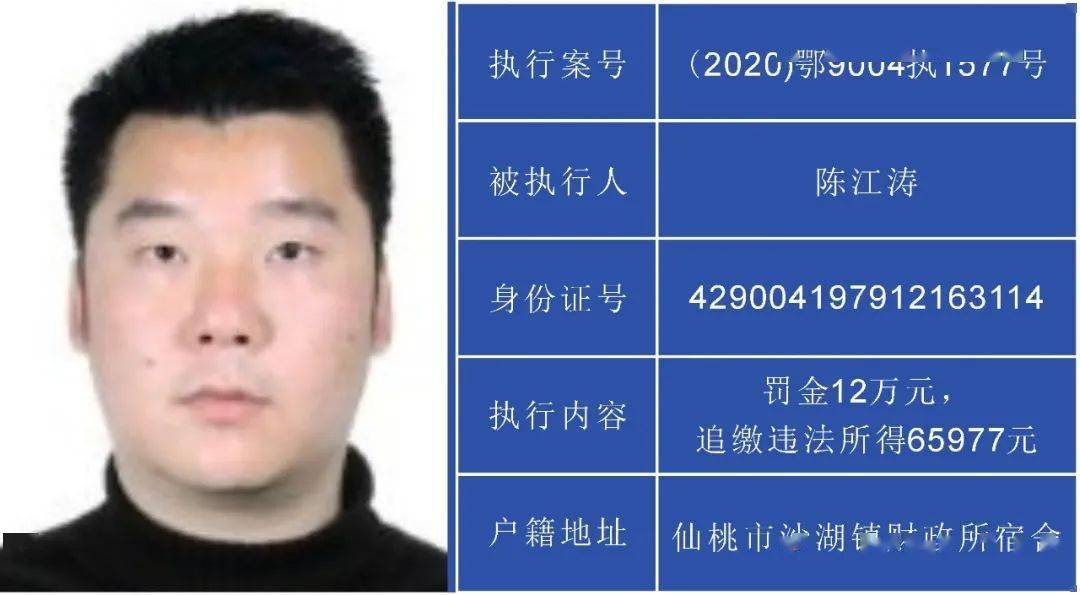 仙桃最新通告！公开征集线索，身份证号码、照片公布！-搜狐大视野-搜狐新闻