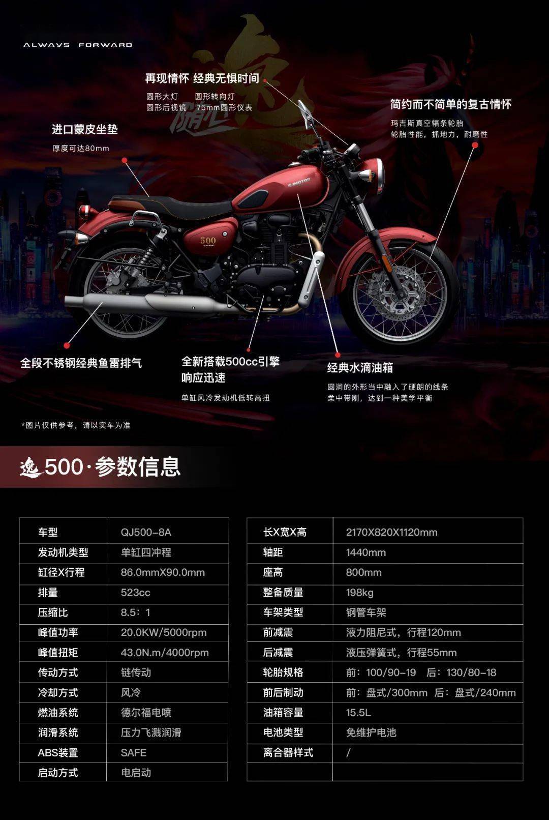 QJMOTOR：追、赛、骁、逸、闪五大系列重磅发布！！_搜狐汽车_搜狐网