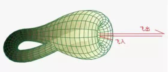 著名的“克莱因瓶”是什么？简直与黑洞一样的存在~_莫比