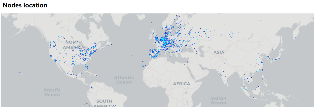 谁是更好的去中心化云存储？Filecoin vs Storj设计要点和实测PK_服务