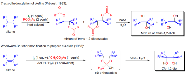 烯烃双羟化反应_氧化