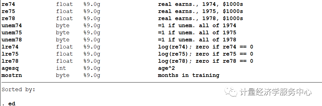 Stata：广义精确匹配-Coarsened Exact Matching (CEM)_处理