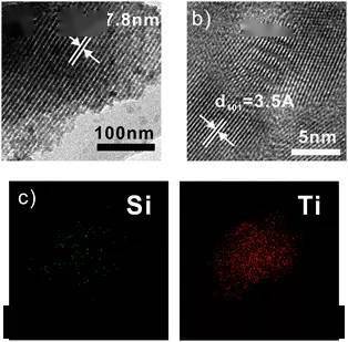 干货！SCI论文中怎样描述TEM结果？_image