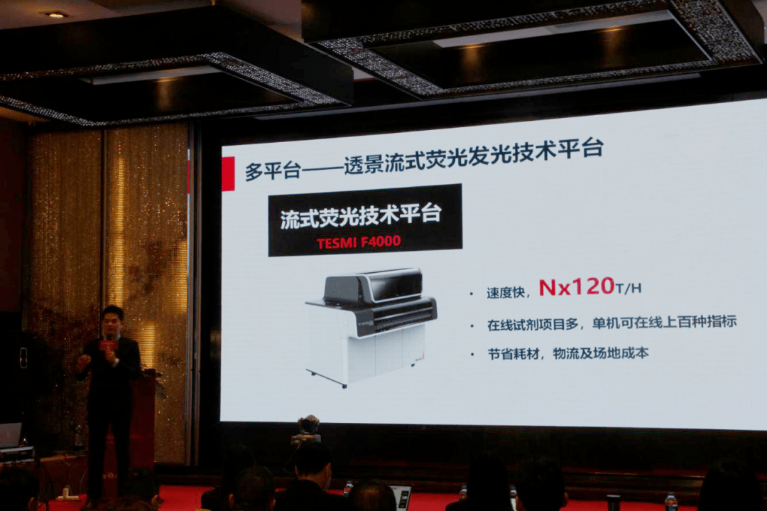 亲临“检验未来”，聆听透景智慧_检测