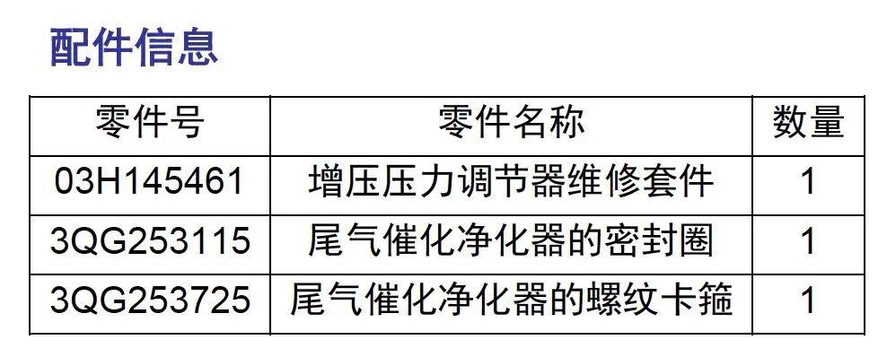 途昂2.5T加速无力故障代码P023400和P029900维修说明_搜狐汽车_搜狐网