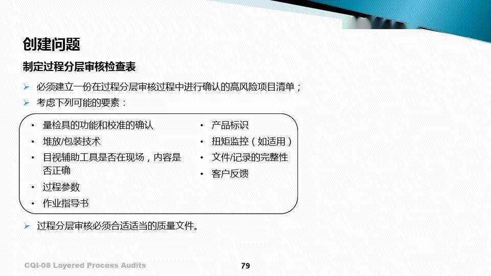 【领取】CQI-8分层过程审核（超经典版）-搜狐大视野-搜狐新闻