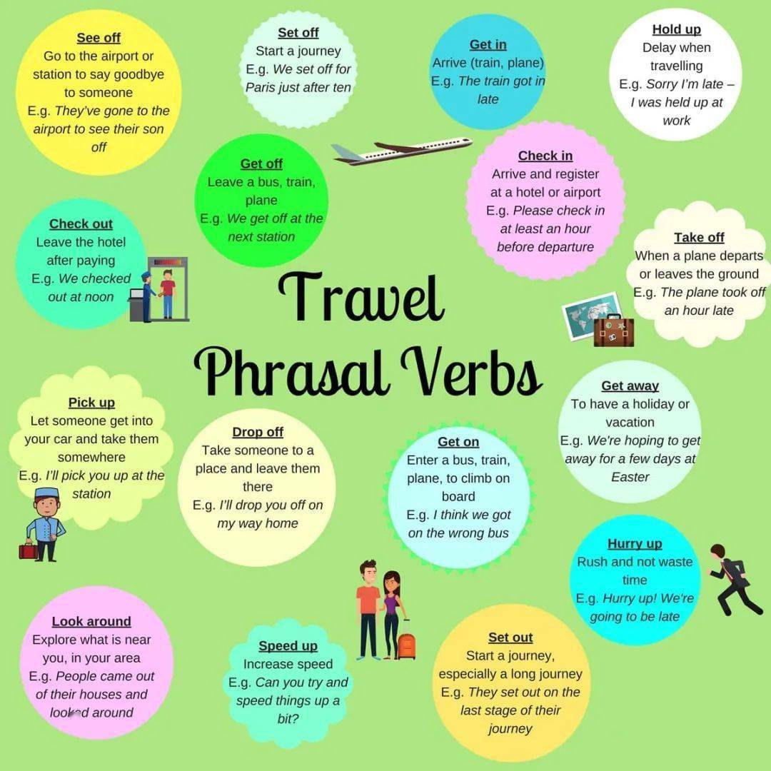 旅行主题 Go on a trip（含资源）-搜狐大视野-搜狐新闻