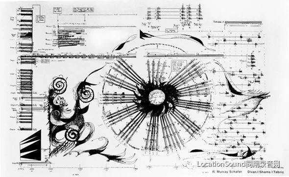 实地录音先驱—R. Murray Schafer 声学生态学之父_加拿大