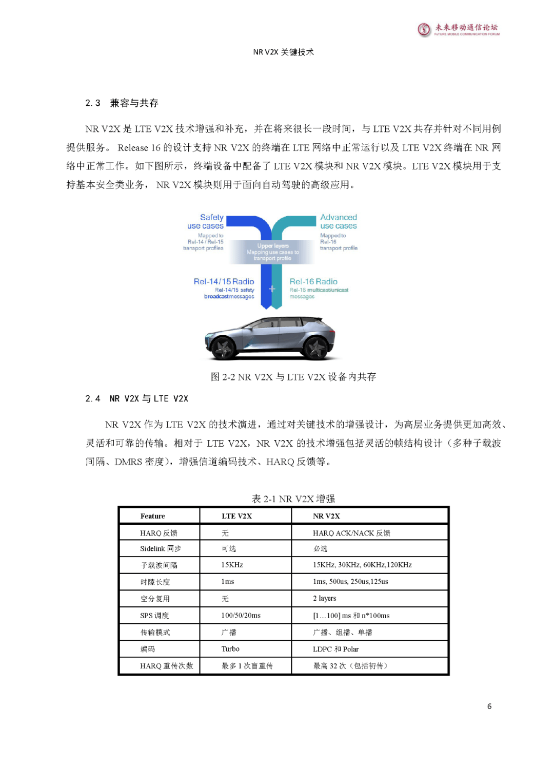 5G V2X关键技术及应用场景第二阶段白皮书-搜狐大视野-搜狐新闻