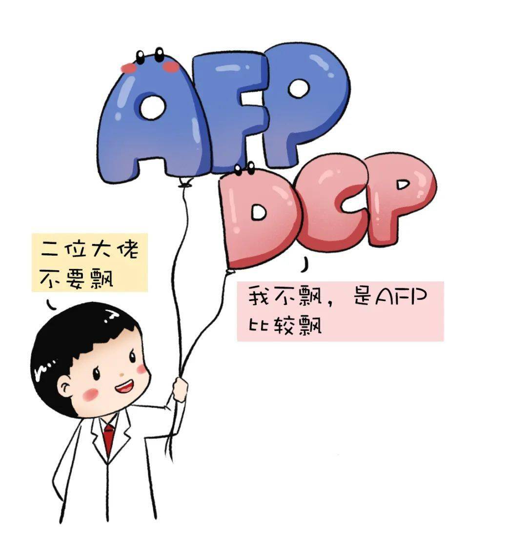 AFP vs. DCP，肝癌肿瘤标记物，谁更优？_诊断