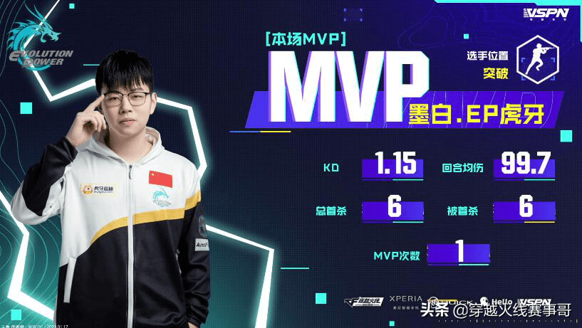 EDG.M或再下一城获得榜首 AG迎战EP能否经受考验_比赛