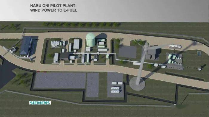 E-Fuel——可以让内燃机重振雄风？_搜狐汽车_搜狐网