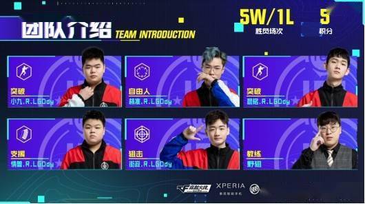 R.LGD复仇EP稳居榜首 eStar找到状态尾随其后_比赛