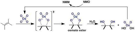 烯烃双羟化反应_氧化