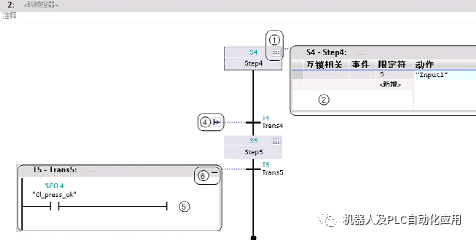 STEP7V16 -GRAPH 编程语言-2基础_视图