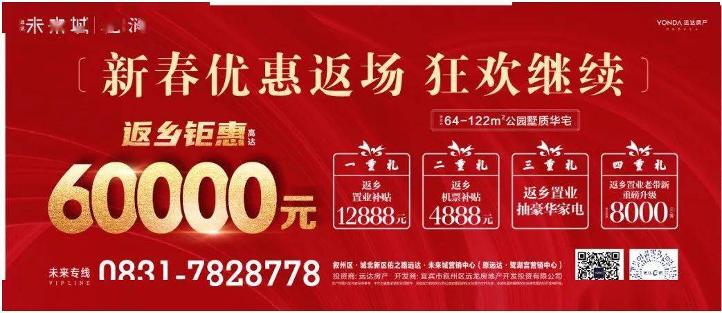 最全盘点！35所学校、7大商业、22个公园…宜宾这个区域配套，来了！建议收藏~_小学