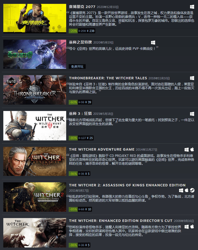 CDPR在Steam开启特卖《赛博朋克2077》史低238元_巫师