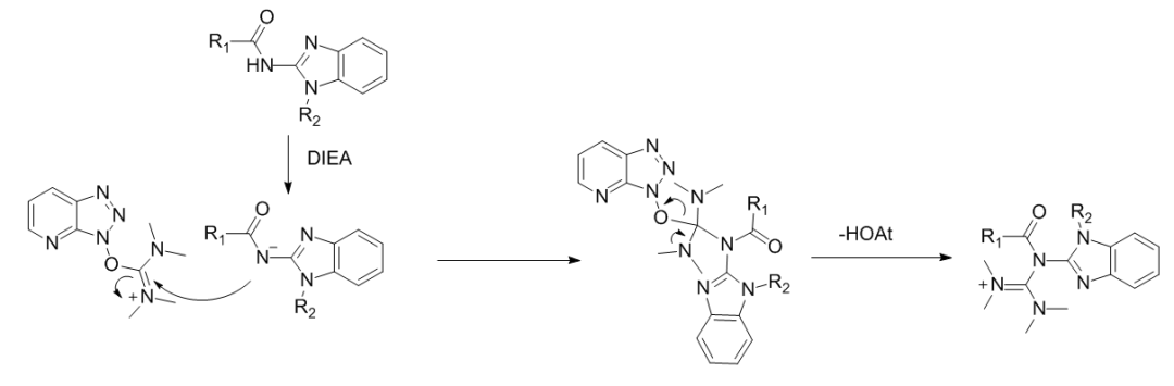 HATU作为缩合剂的酰胺化反应中的副产物_进行