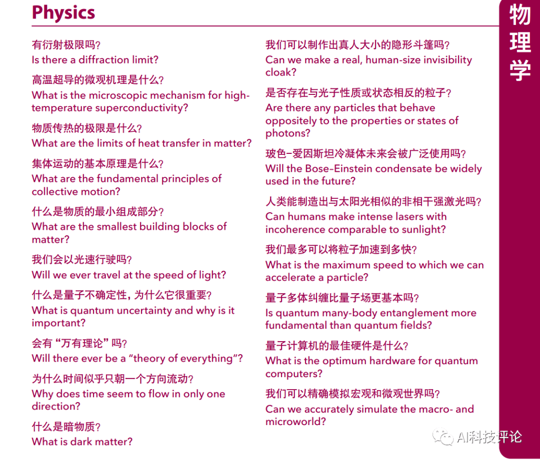重磅！Science &上海交大发布最新“全世界最前沿的125个科学问题”！_杂志