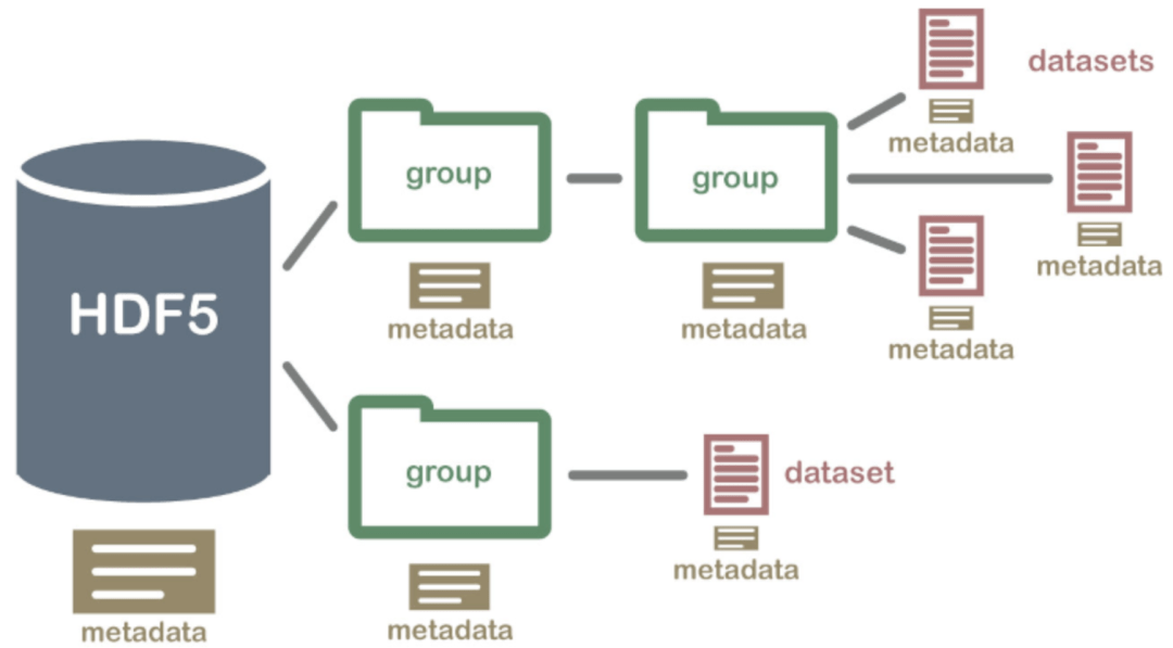 盘点对冲基金大佬『开源』的Python工具包！_进行