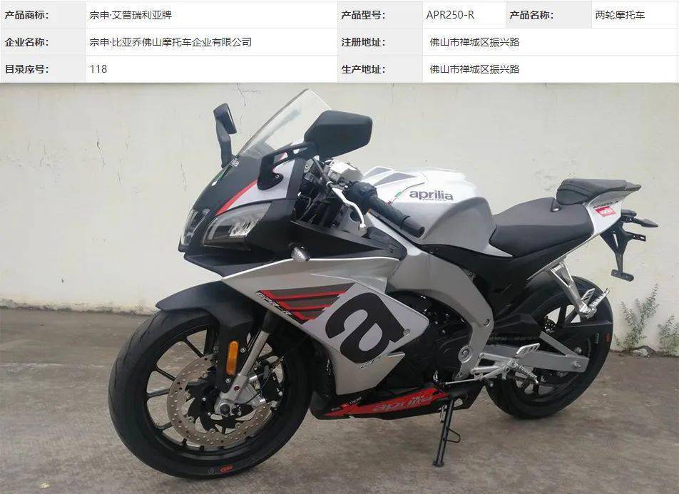 阿普利亚GPR250实锤来了，外观与RSV4如出一辙_搜狐汽车_搜狐网