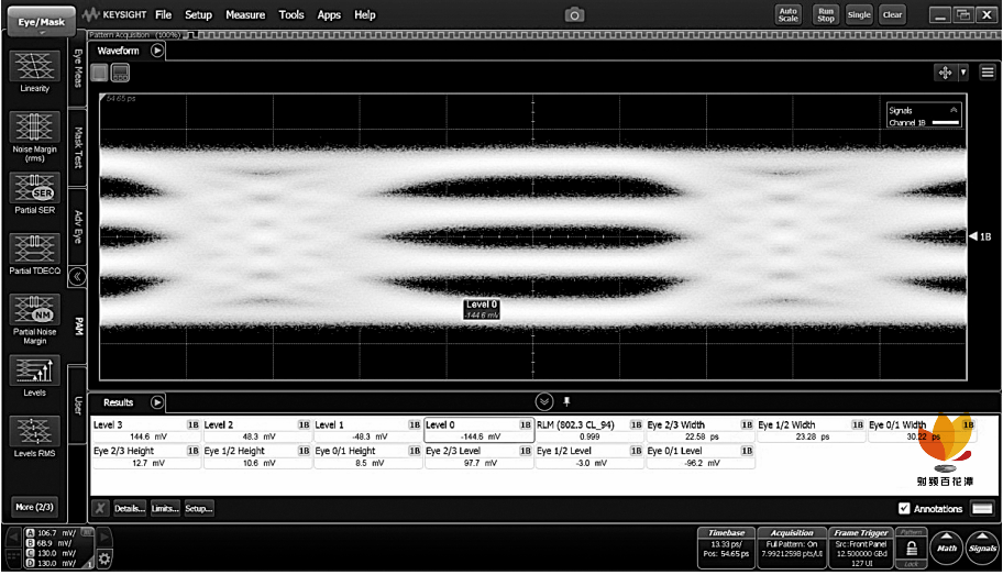 高速背板连接器测试校准技术研究_夹具