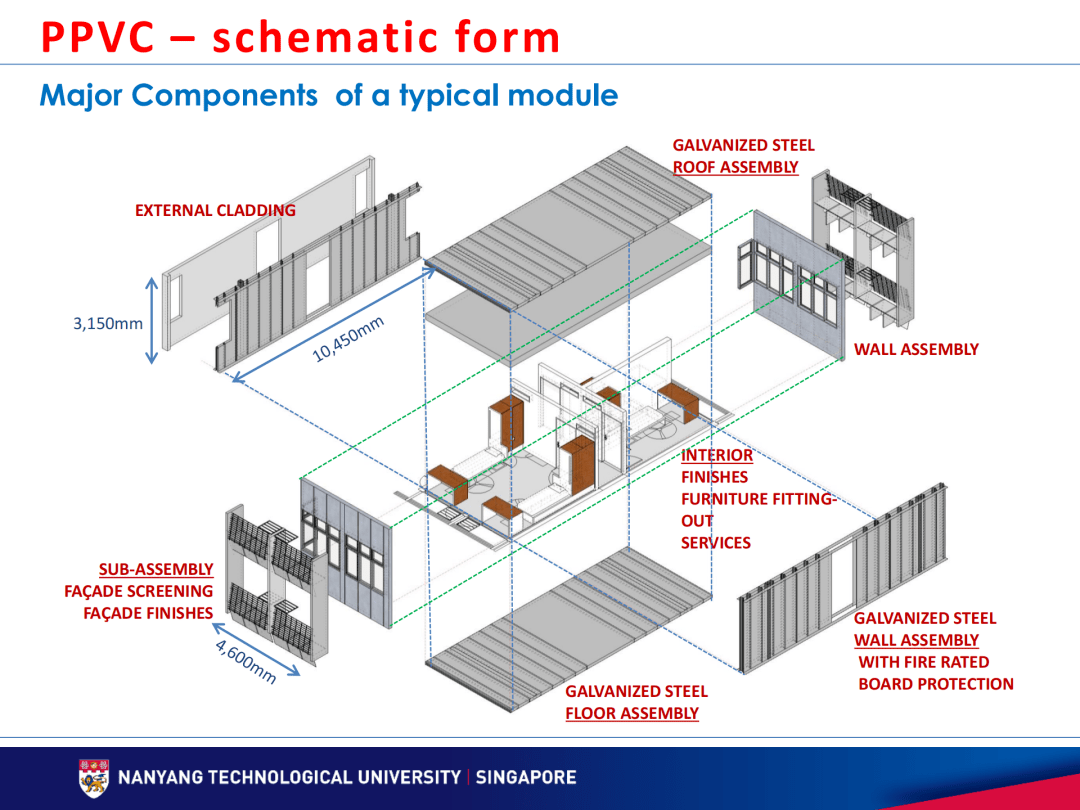 PPVC-新加坡南洋理工大学案例分享_建筑