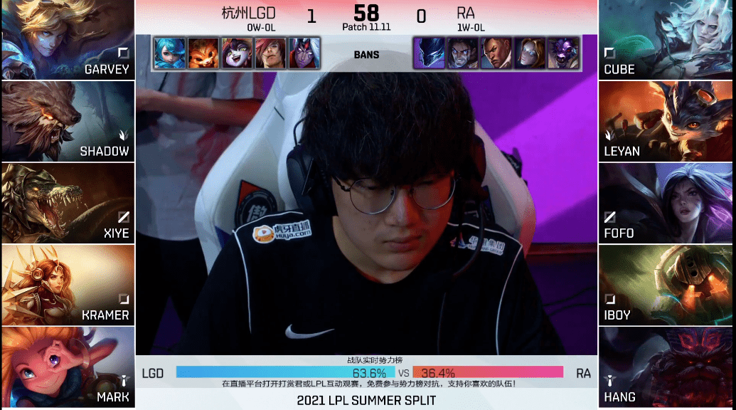 RA险胜，夏日限定LGD_耶戈