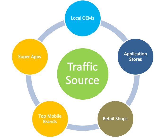 SmartConnect确认参展2021 ChinaJoyBTOB_企业