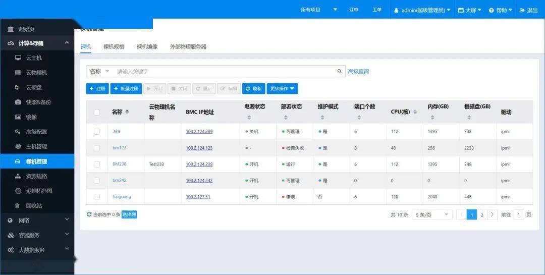 起飞！超好用的OpenStack管理界面，开源木兰社区！_cyborg