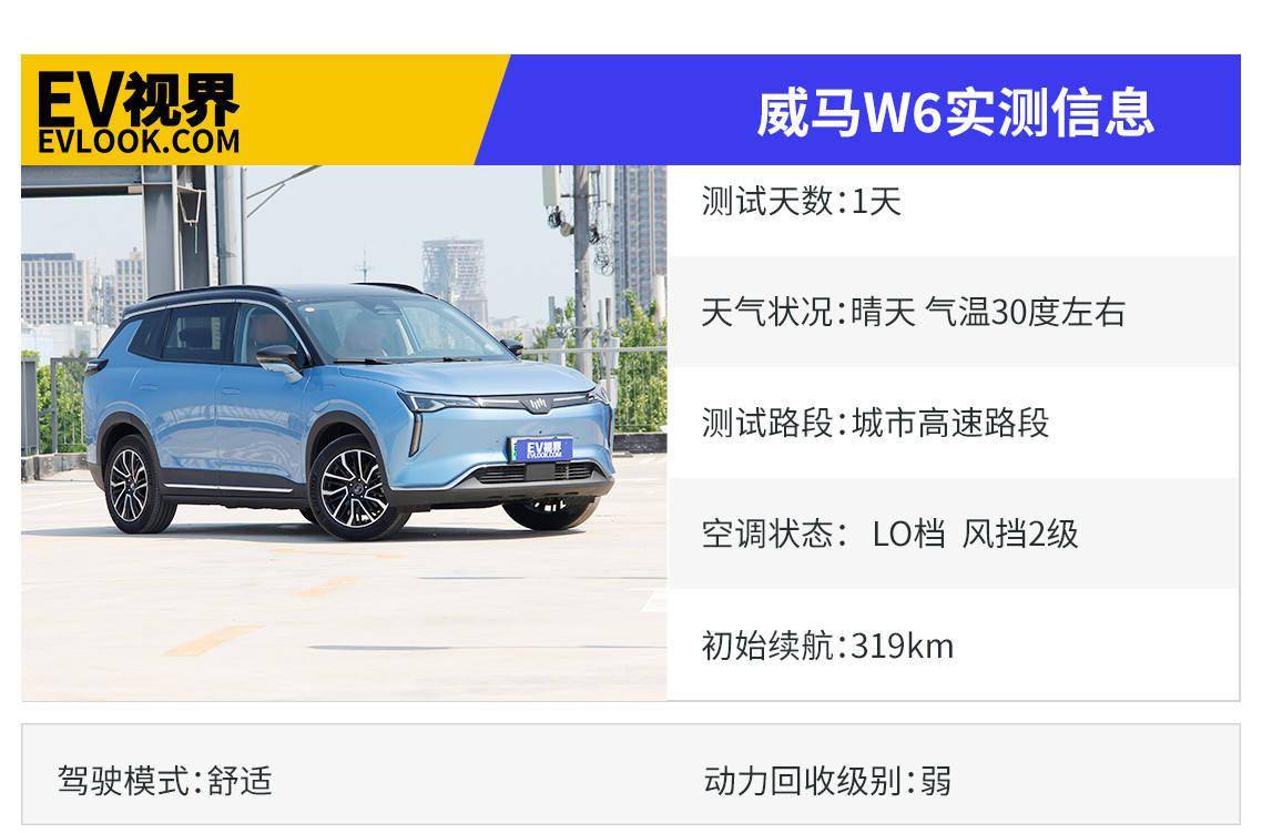 矗立在智能化的顶端？威马W6体验试驾_搜狐汽车_搜狐网