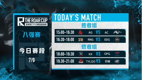 CFHD：RNG战队小组赛全胜出线！全女子战队JJMM继续垫底_比赛