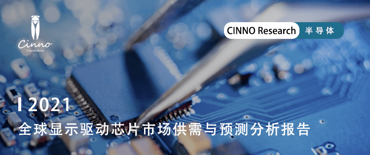 CINNO Research | 2025年全球Mini LED背光模组年出货量将达到约1.7亿片_市场