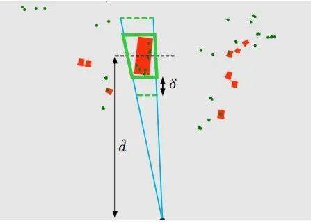 自动驾驶之「眼」— 车载摄像头技术的现在与未来 ｜ 焉知小课堂_搜狐汽车_搜狐网